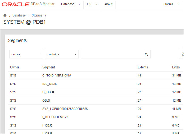 Oracle Database Cloud Service Quick Start